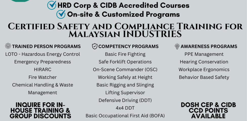 Explore Our Available Trainings - HRDC-Claimable Safety Training ...